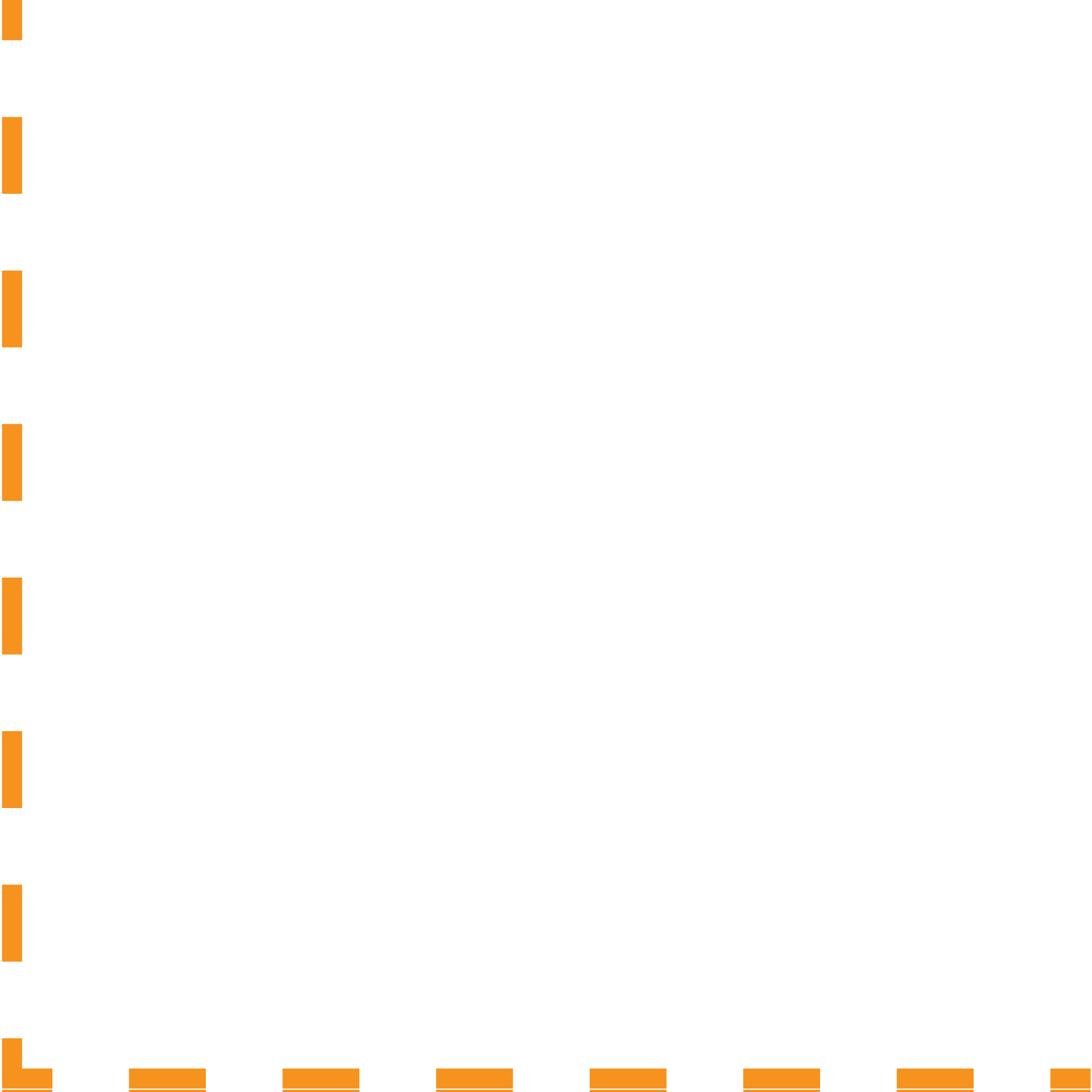 Timeline - LedaFlow